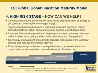 LSI Global Communications Maturity Model | PPTX
