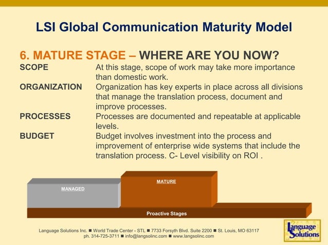 LSI Global Communications Maturity Model | PPT