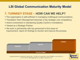 LSI Global Communications Maturity Model | PPT