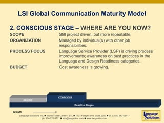 LSI Global Communications Maturity Model | PPTX
