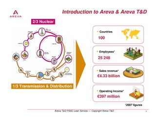 An introduction to Areva T&D FSSC lean service - sharedserviceslink.com