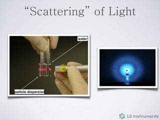Light Scattering Fundamentals | PPTX