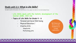 LSIP 111- Unit 2 Meeting Life Skills.pptx