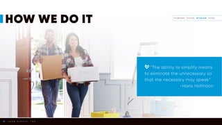 Loan Simple Purpose Vision Mission Code | PPT