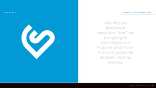 Loan Simple Purpose Vision Mission Code | PPT