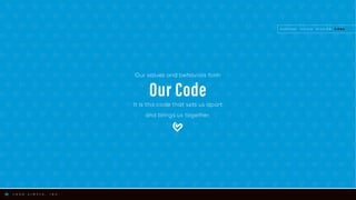 Loan Simple Purpose Vision Mission Code | PPT