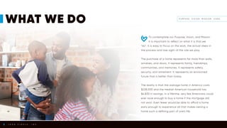 Loan Simple Purpose Vision Mission Code | PPT