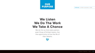 Loan Simple Purpose Vision Mission Code | PPT