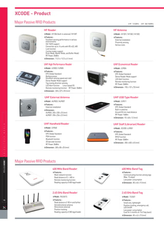 RFID/USN in LSIS | PDF