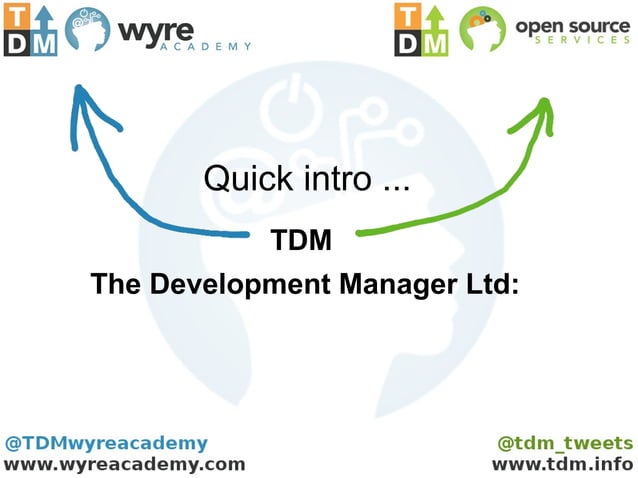 Open eLearning Technology for Efficiency | PPT