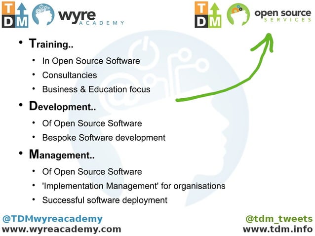 Open eLearning Technology for Efficiency | PPT