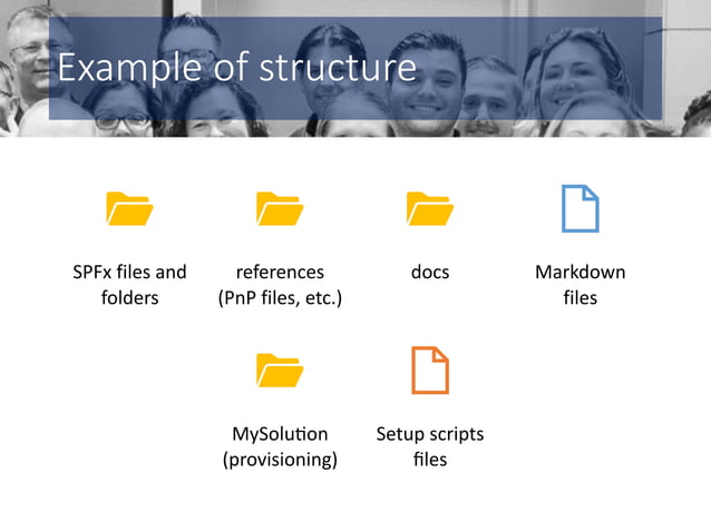 Getting Started with SharePoint solutions and GitHub | PDF