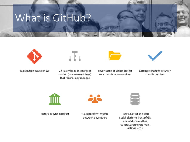 Getting Started With Sharepoint Solutions And Github Pdf