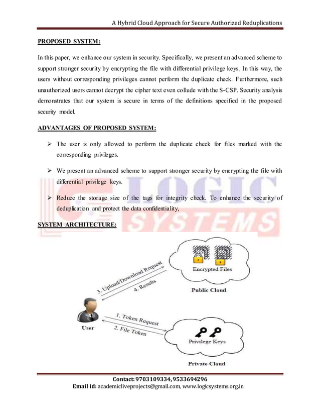 A Hybrid Cloud Approach For Secure Authorized Reduplications Pdf
