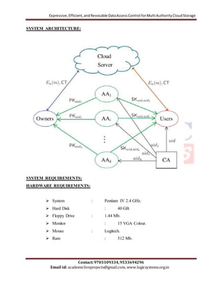 expressive, efficient, and revocable data access control for multi authority cloud storage | DOCX