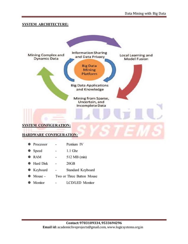 data mining with big data | PDF