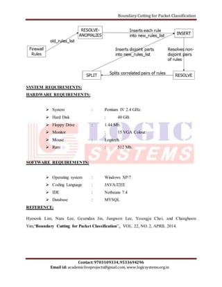 boundary cutting for packet classification | PDF