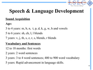 London Speech and Language Centre | PPT | Early Childhood Education ...