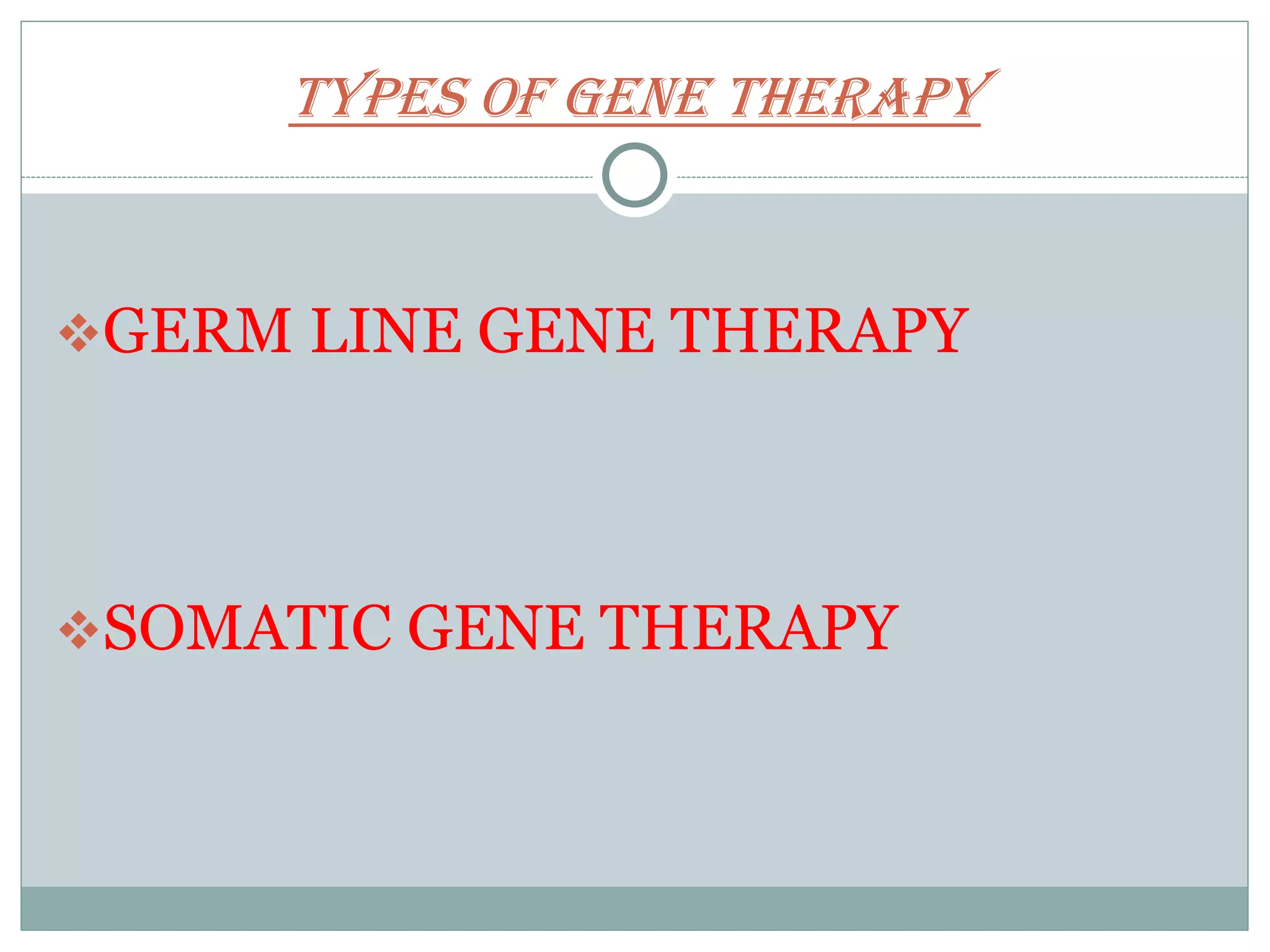 Gene Therapy by Lekhan | PPTX