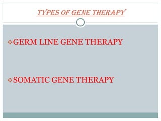 Gene Therapy by Lekhan | PPTX