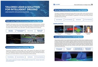 LSLiDAR Product Brochure（EN-V2.0-24.03.27）.pdf
