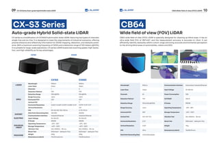 LSLiDAR Product Brochure（EN-V2.0-24.03.27）.pdf