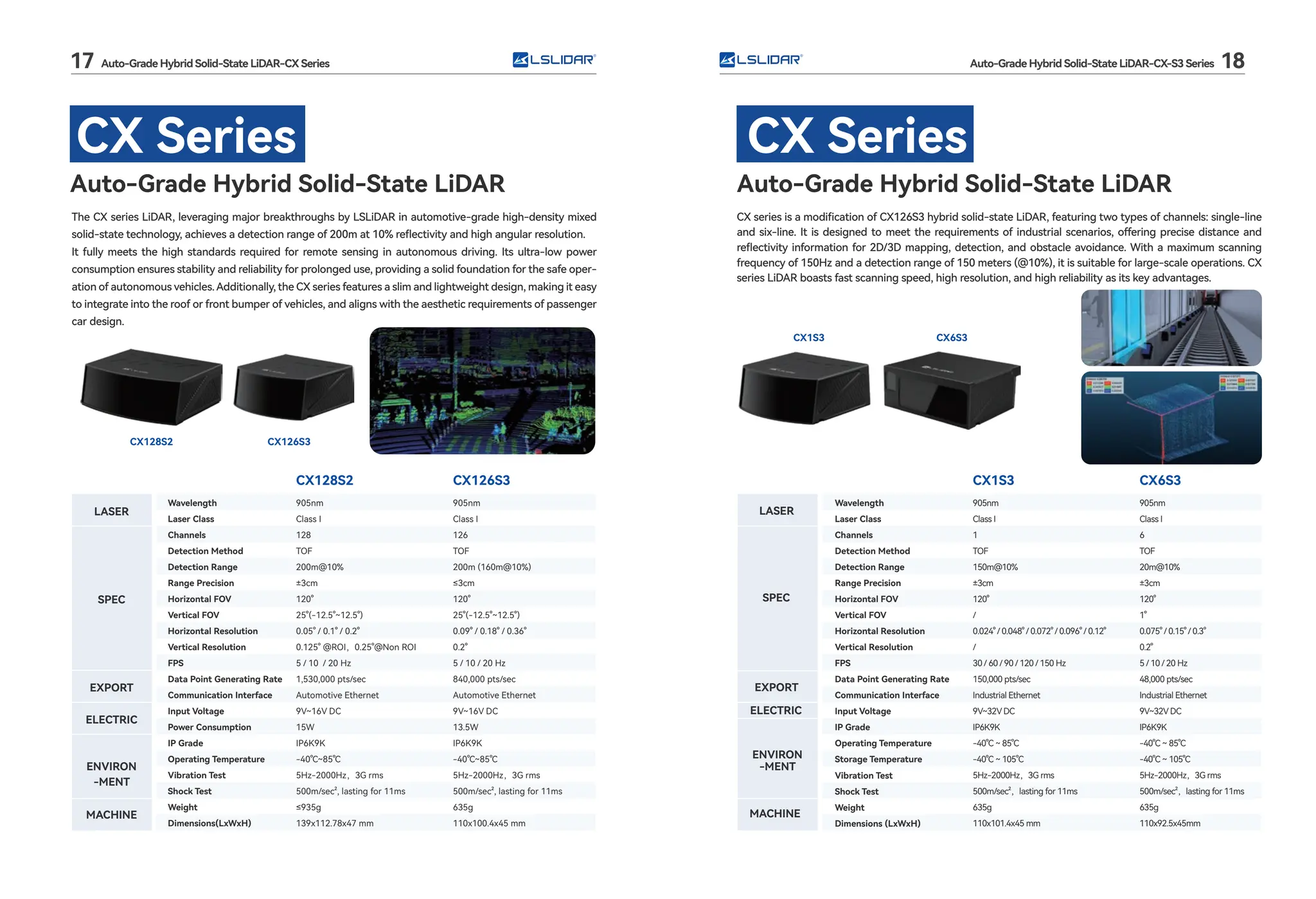 LSLiDAR Product Brochure（EN-V2.3-25.04.16）.pdf