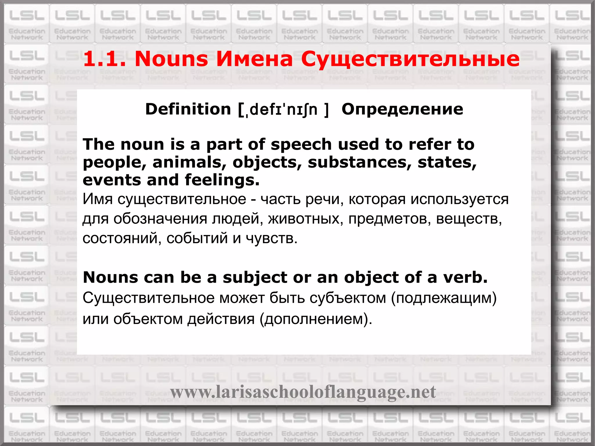 Parts of Speech English Grammar Flashcards with Russian Explanation LSL ...