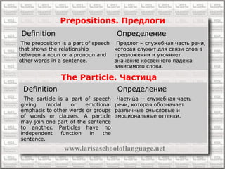 Parts of Speech English Grammar Flashcards with Russian Explanation LSL ...