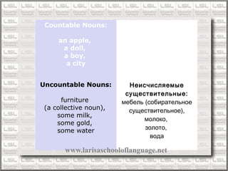 Parts of Speech English Grammar Flashcards with Russian Explanation LSL ...