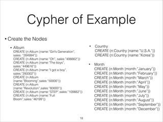 Introduction to Graph Database | PDF | Databases | Computer Software ...