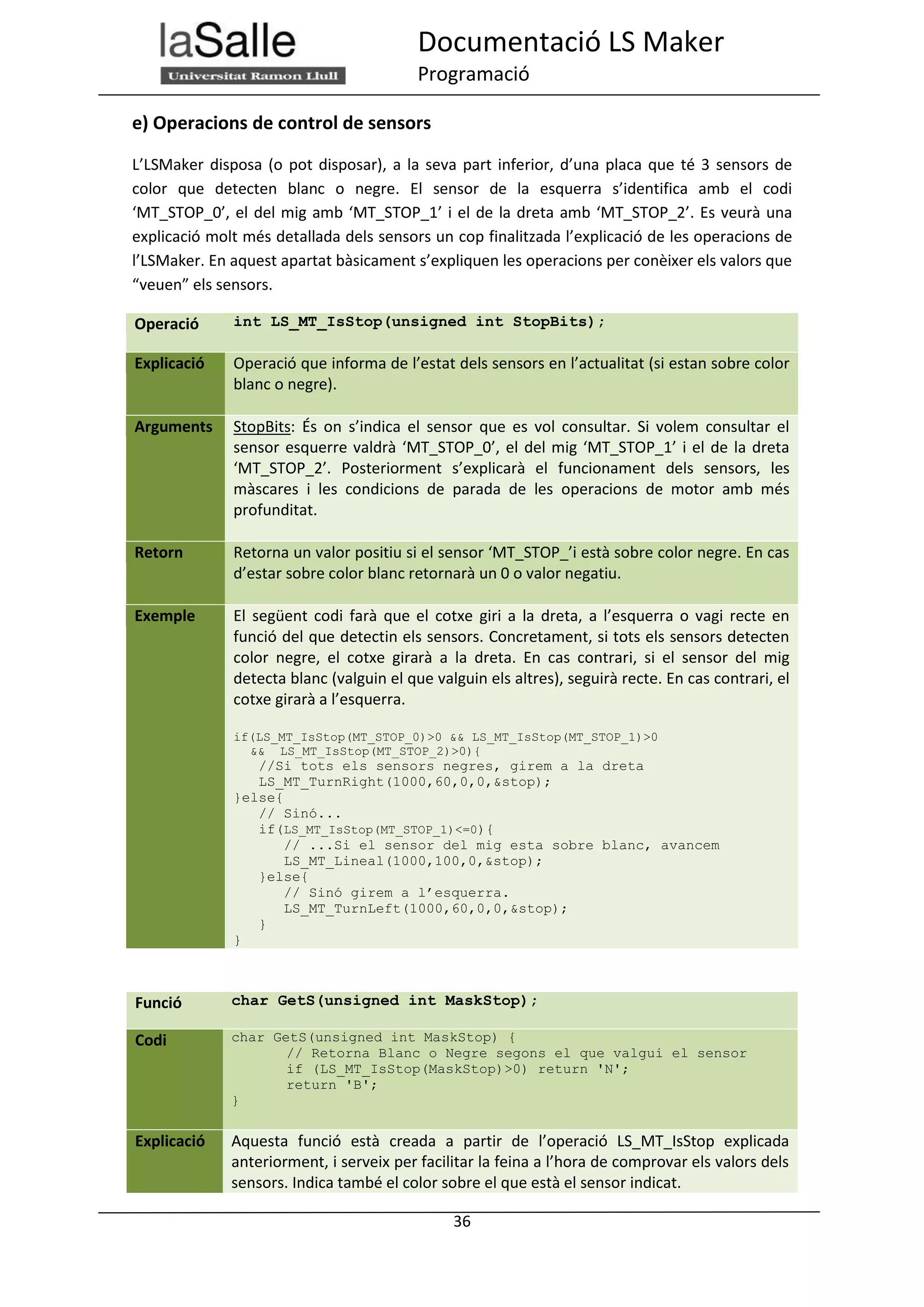 LSMaker API documentation v0.0 | PDF