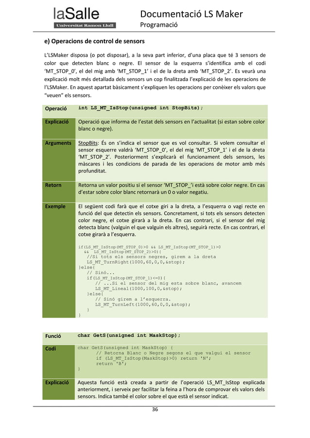 LSMaker API documentation v0.0 | PDF