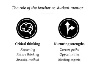 Learning Together: Reciprocal Mentoring & Learner Voice | PDF