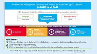 Lifestyle modification in Diabetes Mellitus.pptx