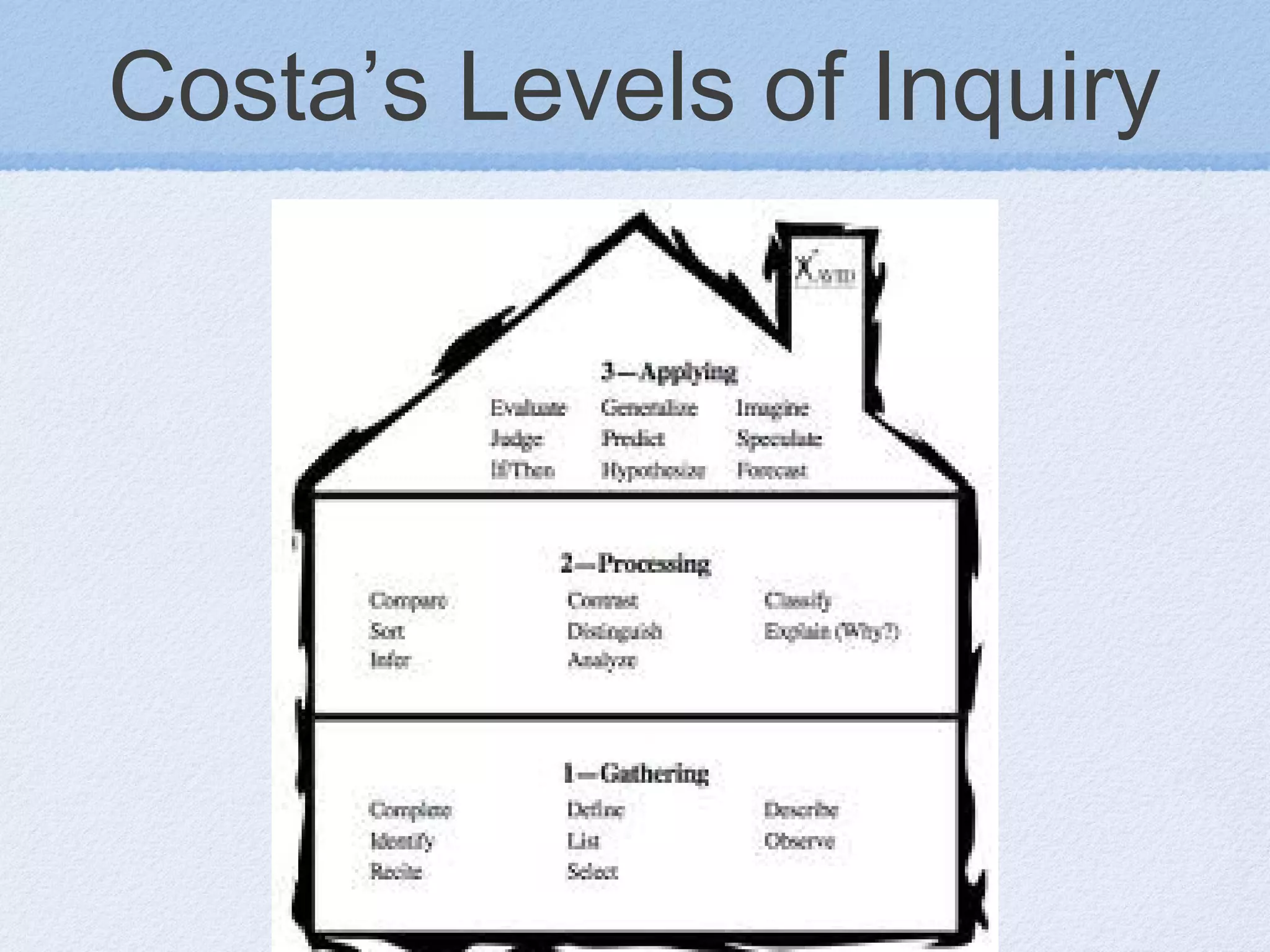 Lsm tiered assignment | PPT