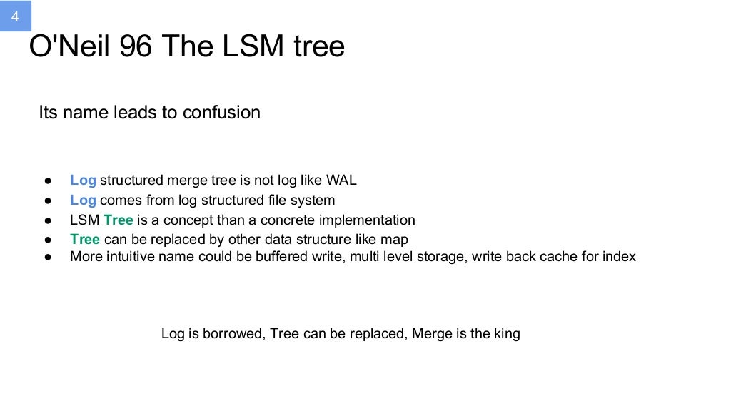Log Structured Merge Tree
