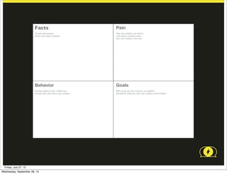 Lean UX Customer Exploration | PDF