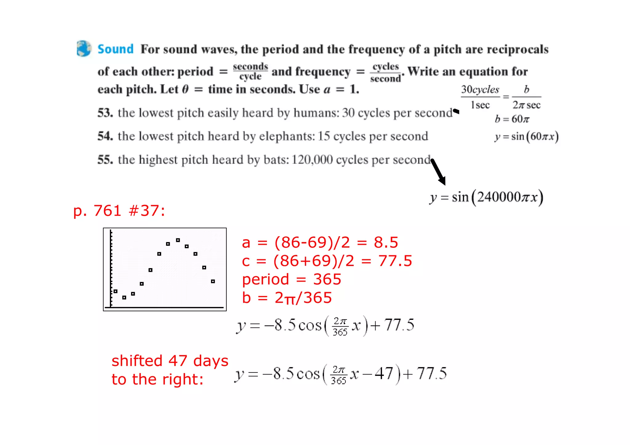 Regents Trig Graphing Problems | PDF