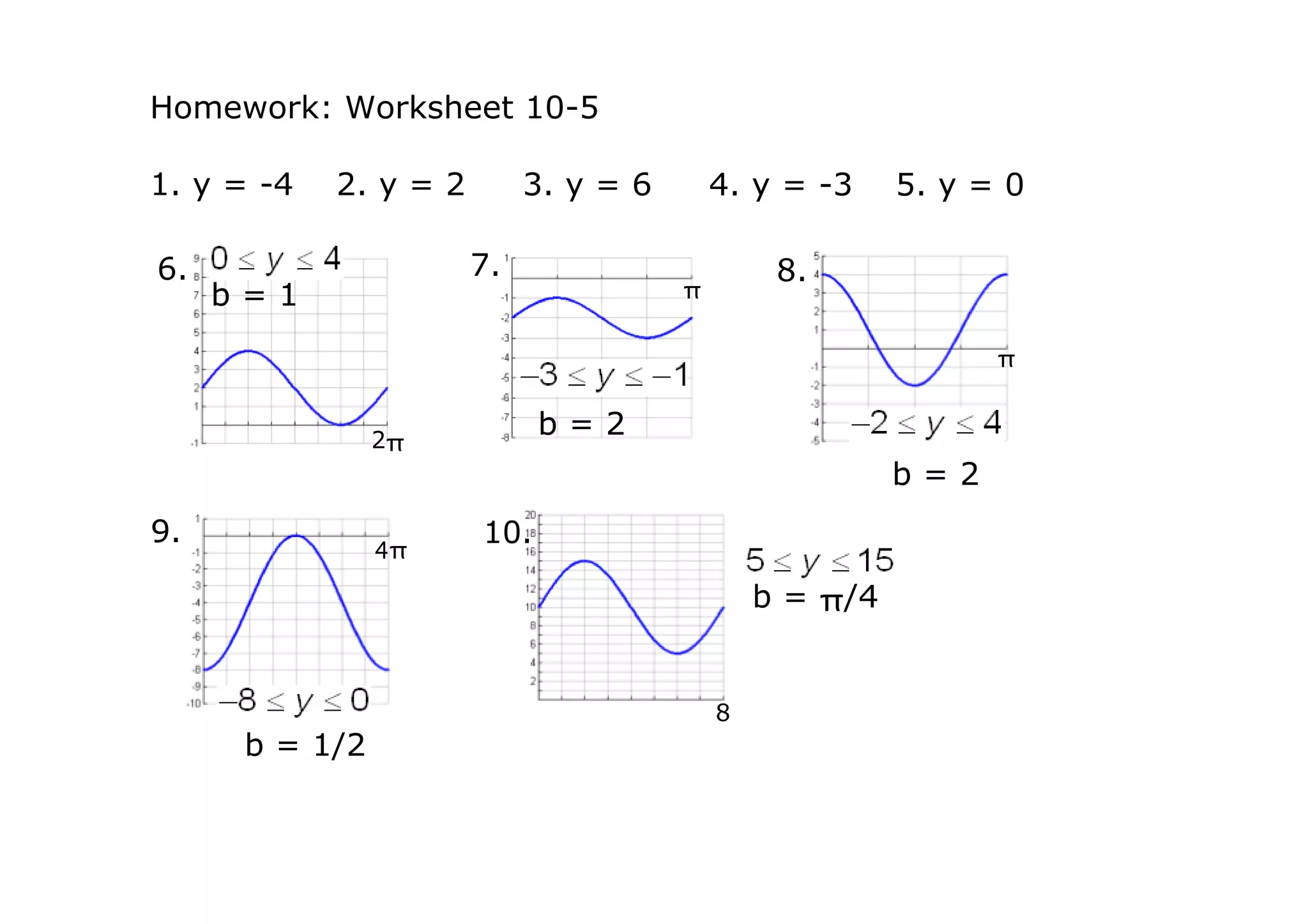 Writing Equations Of Trig Graphs Pdf Physics Science
