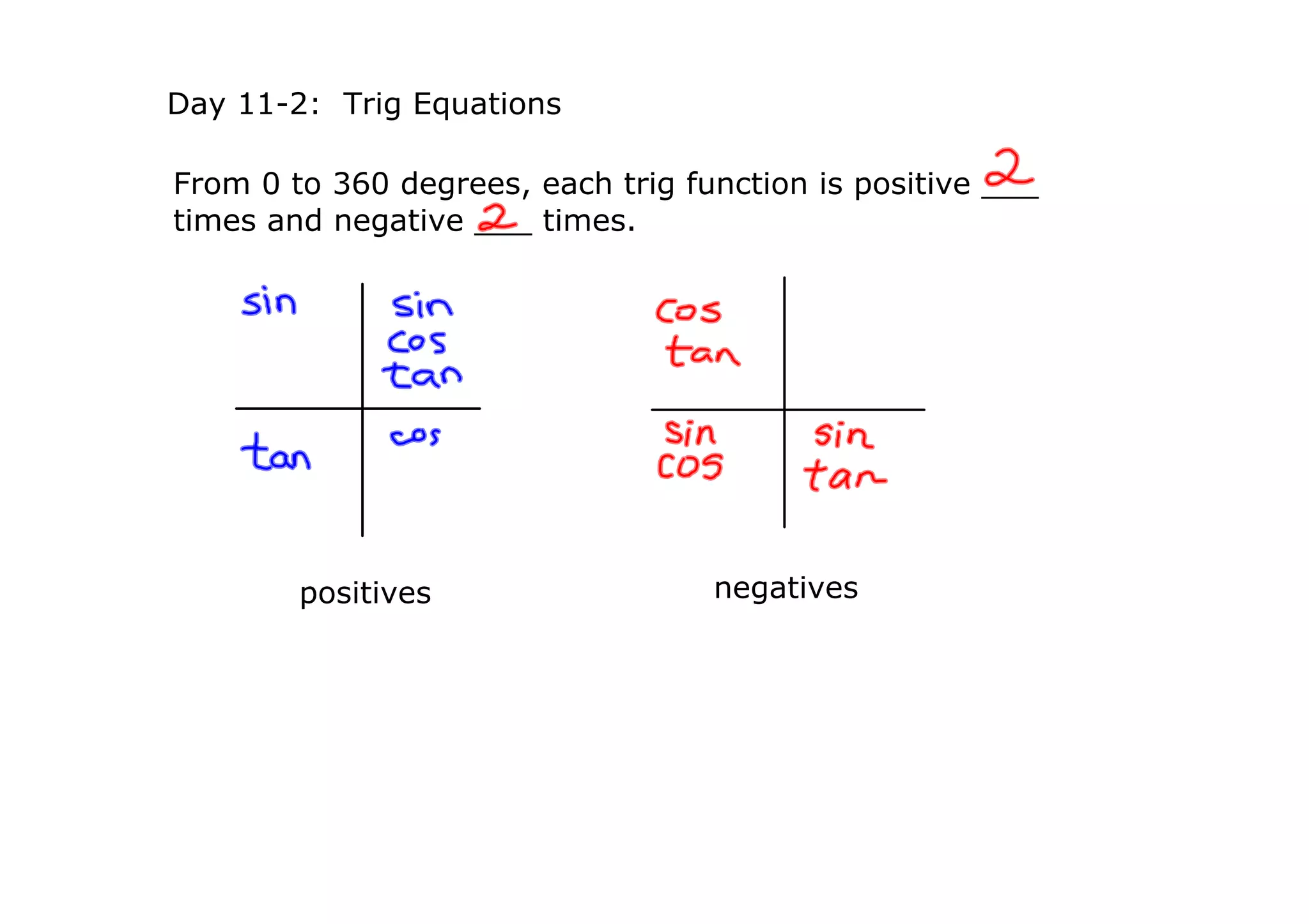 Lsn 11-2: Solving Trig Equations | PDF | Physics | Science