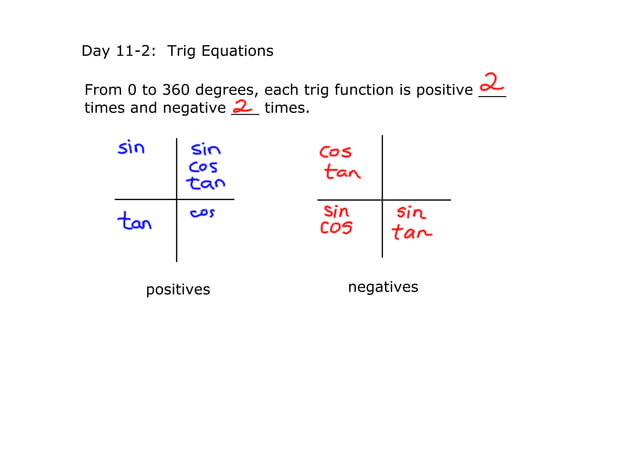 Lsn 11-2: Solving Trig Equations | PDF | Physics | Science