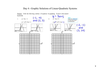 Algebra 2 Unit 4 Lesson 4 | PDF