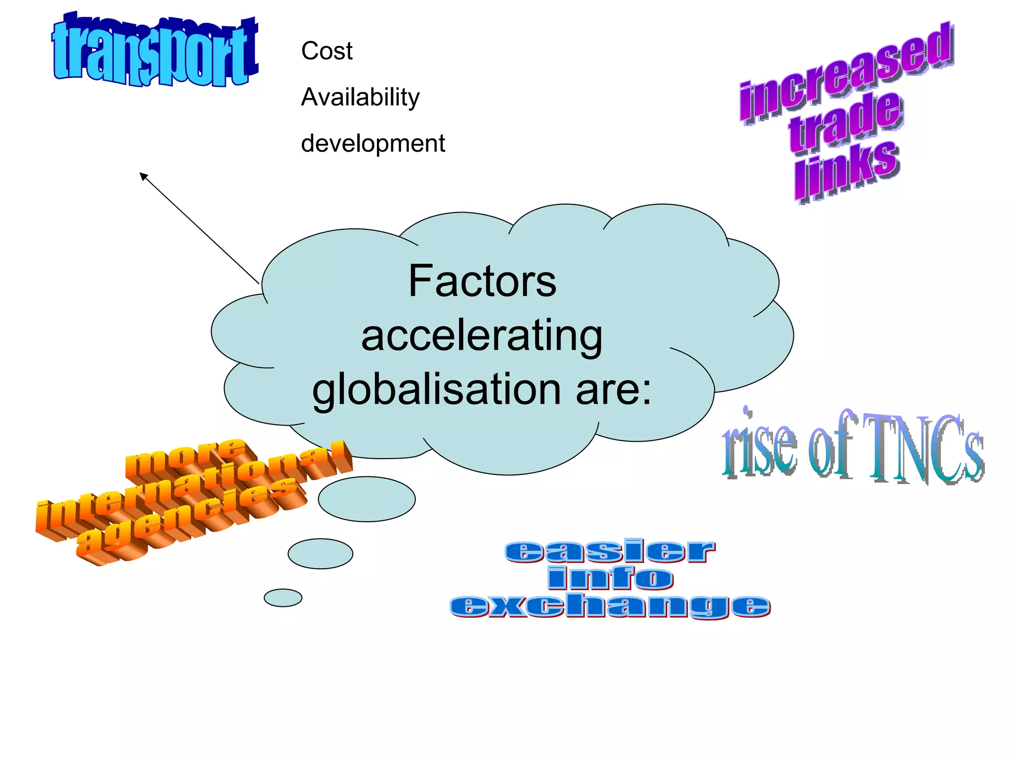 Lsn3 what are the effects of globalisation on population | PPT