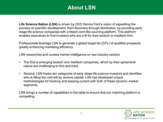 Lsn presentation | PPTX
