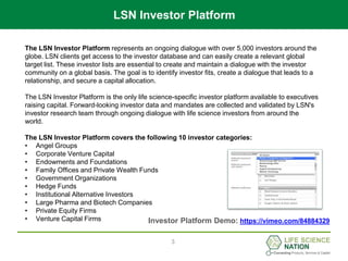 Lsn presentation | PPTX