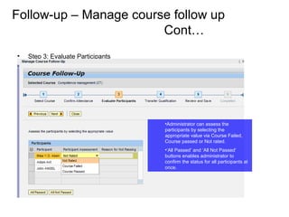 SAP Learning Solutions | PPT