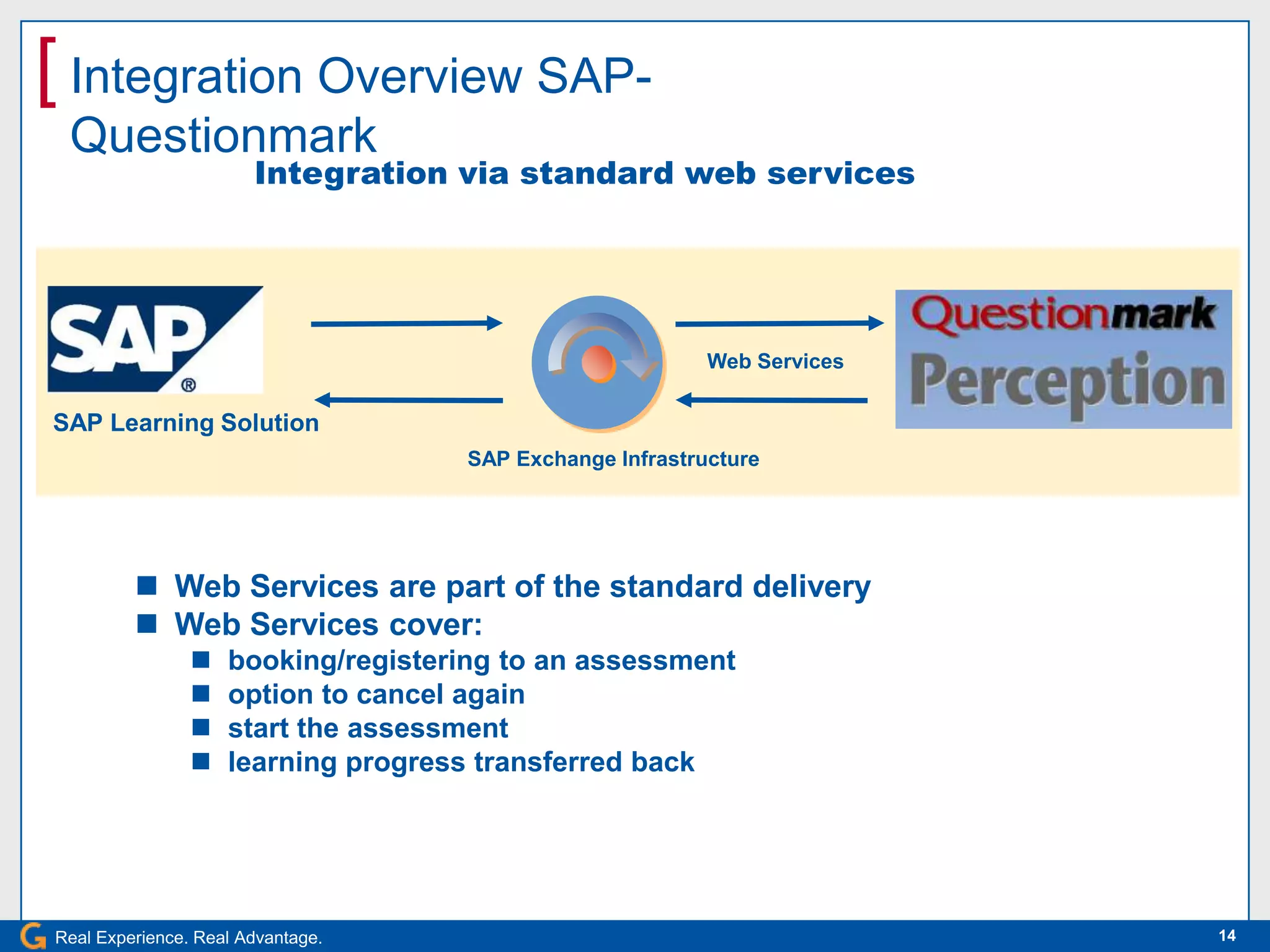 SAP LSO – how to integrate content and services | PPTX