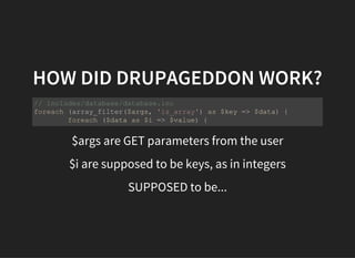 Drupal Security: How to survive Drupalgeddon and prepare for future | PDF