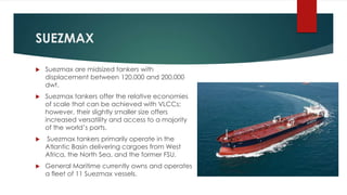 Crude Oil Carriers Types / Oil Tankers | PPTX